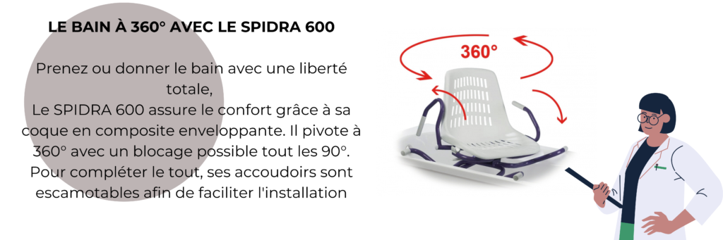 Hygiène et aide à la toilette siège de bain pivotant | Privas Médical Santé